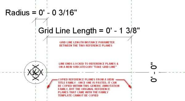 Family Creation: Annotation or Detail Item? – Reference Plane